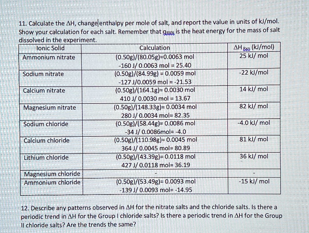 VIDEO solution: Calculate the AH, change in enthalpy per mole of salt ...