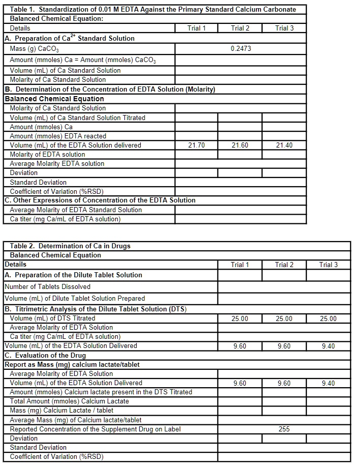 SOLVED: Table 1. Standardization of 0.01 M EDTA Against the Primary ...