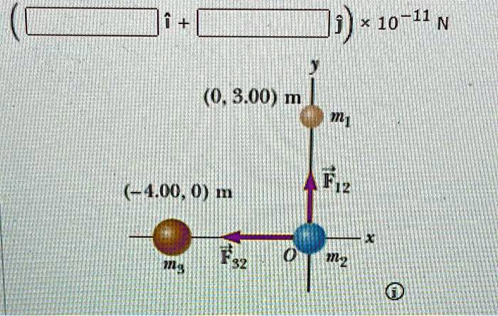SOLVED: Three uniform spheres of masses m1 = 3.50 kg, m2 = 4.00 kg, and m3 = 7.50 kg are placed ...