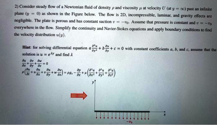 2) Consider steady flow of a Newtonian fluid of density ρ and viscosity μ at velocity U (at y ...