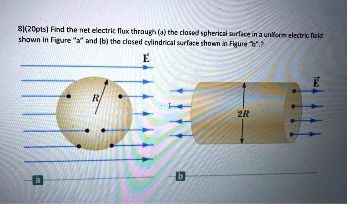 82opts find the net electric flux through a the closed spherical ...