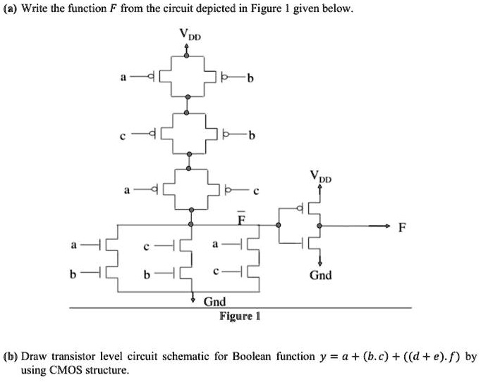 Solved Digital Electronics Cmos Structure Boolean Function A 0743