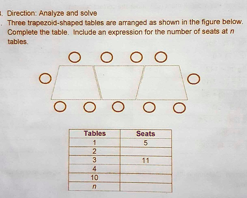 [GET ANSWER] 3. Direction: Analyze and solve . Three trapezoid-shaped ...