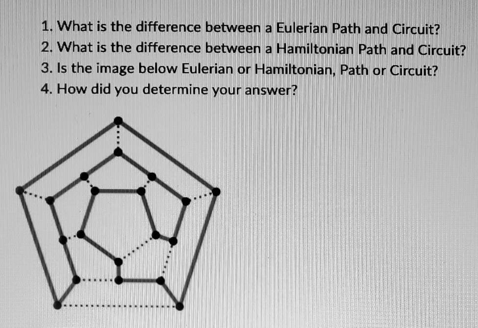 Solved Help With The Questions In Attachment Graph Theory 1 What Is The Difference Between A