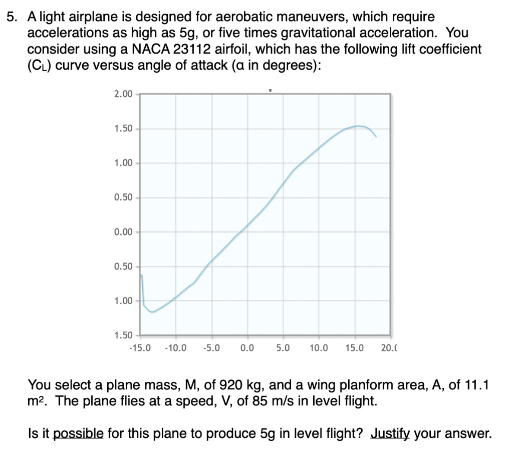 SOLVED: 5. A light airplane is designed for aerobatic maneuvers, which ...