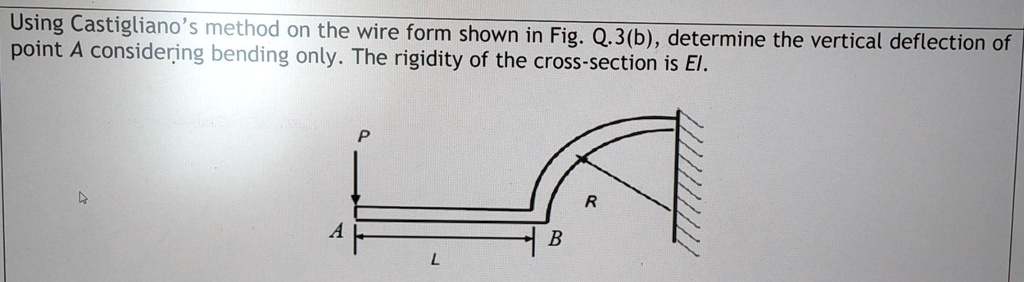 Using Castigliano's method on the wire form shown in Fig. Q.3(b), determine the vertical ...