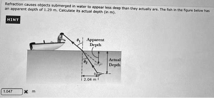 SOLVED: An apparent depth of 1.29 m. Calculate its actual depth in m ...