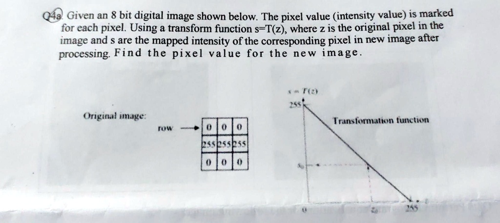 SOLVED: Given an 8-bit digital image shown below. The pixel value (intensity value) is marked ...