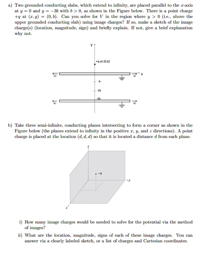 a) Two grounded conducting slabs, which extend to infinity, are placed ...