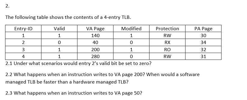 SOLVED: The following table shows the contents of a 4-entry TLB: Entry ...