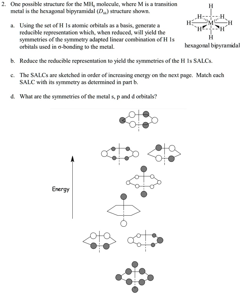 one possible structure for the mh8 molecule where m is a transition ...