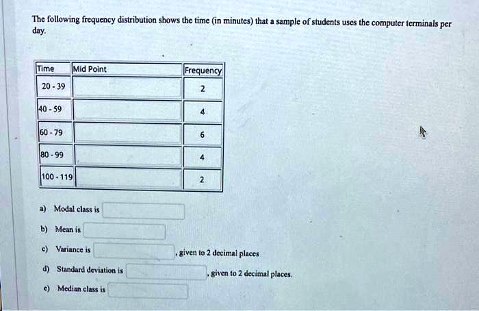 SOLVED: The following frequency distribution shows the timc (In minutes ...