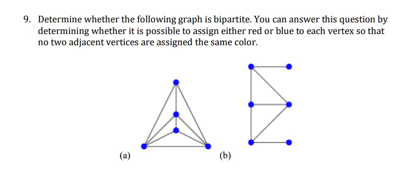 SOLVED: 9. Determine whether the following graph is bipartite. You can ...