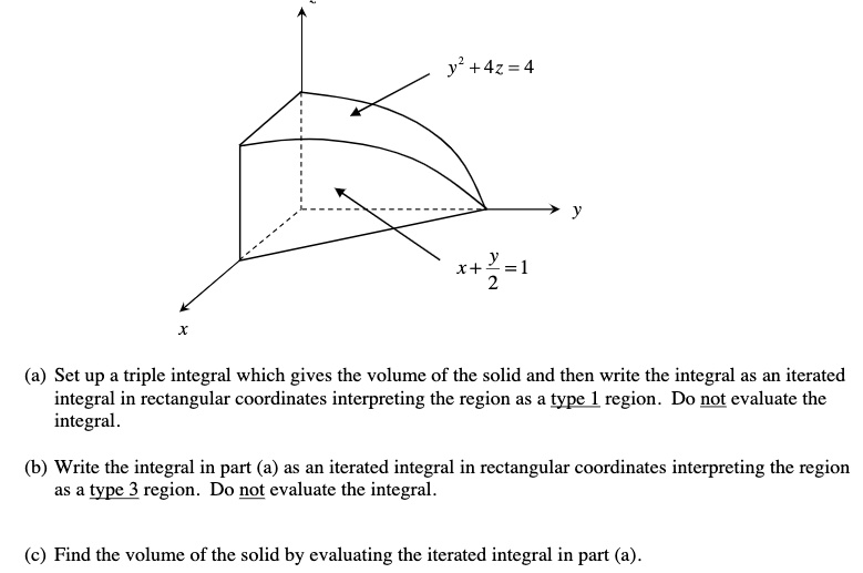 SOLVED:y" +42 = 4 X+ Y=l Set up triple integral which gives the volume of the solid and then ...