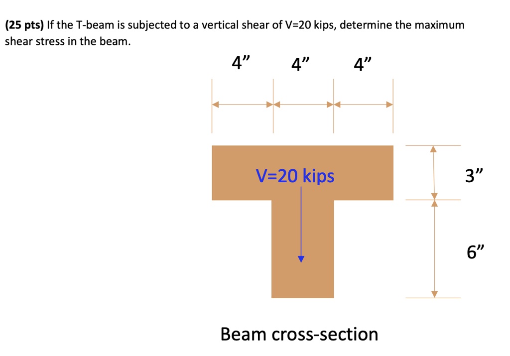 SOLVED: If the T-beam is subjected to a vertical shear of V = 20 kips ...
