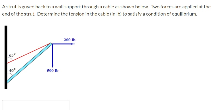 a strut is guyed back to a wall support through a cable as shown below ...