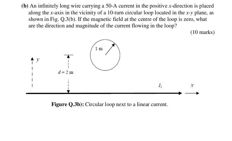 (b) An infinitely long wire carrying a 50-A current in the positive x ...
