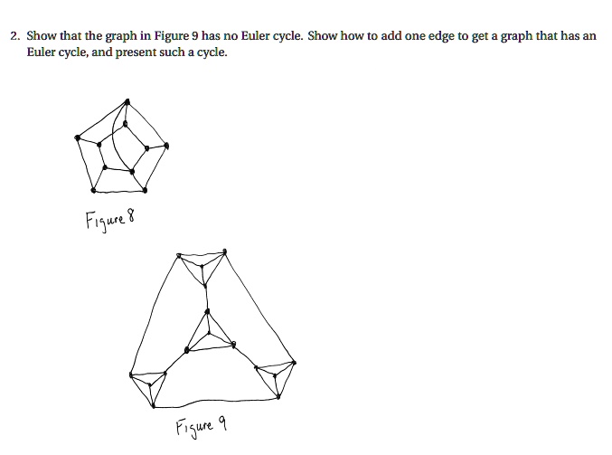 2. Show that the graph in Figure 9 has no Euler cycle. Show how to add one edge to get a graph ...
