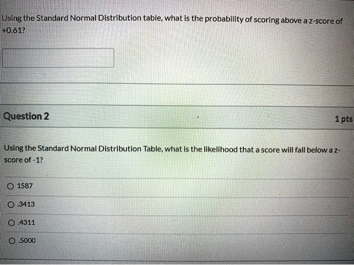 SOLVED: Using the Standard Normal Distribution table, what is the ... SOLVED: Using the Standard Normal Distribution table, what is the ...