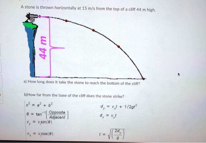 a stone is thrown horizontally at 15 ms from the top ofa cliff 44 m high 8 y how long does it ...