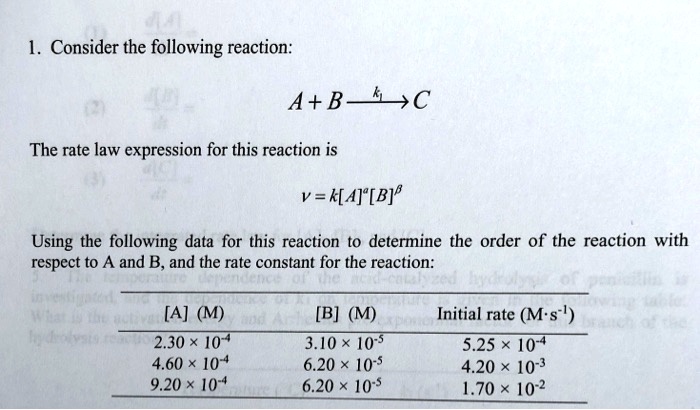 1. Consider the following reaction: A + B k1 C The rate law expression ...