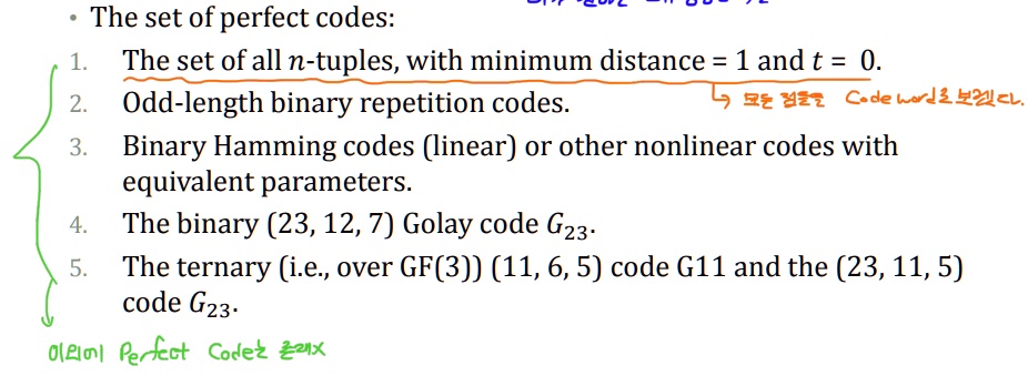 Solved Show Why Hamming Codes Are Perfect Reference The Set Of Perfect Codes 1 The Set Of 8375