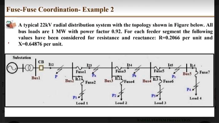 Fuse-Fuse Coordination- Example 2 A typical 22kV radial distribution ...