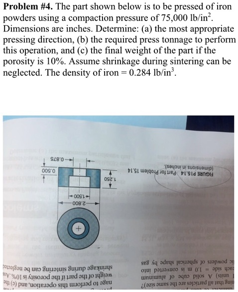 Problem #4. The part shown below is to be pressed of iron...