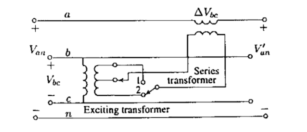 SOLVED: A regulating transformer (booster) consists of a main ...
