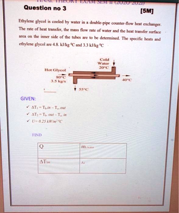 Question no 3 [5M] Ethylene glycol is cooled by water in a...