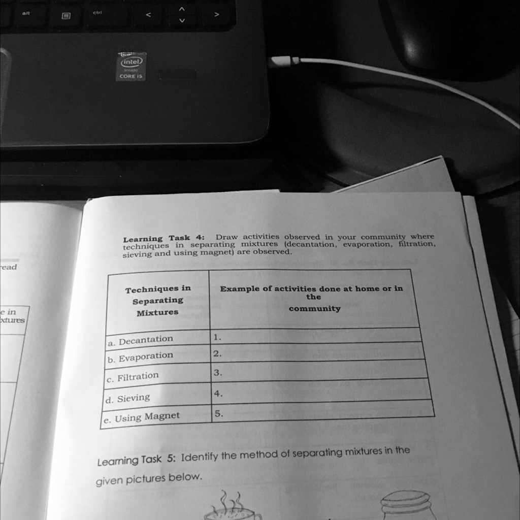 SOLVED: Learning Task 4: Draw activities observed in your community where techniques in ...