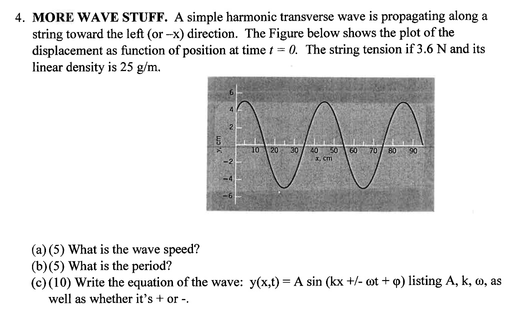 SOLVED:4_ MORE WAVE STUFF. A simple harmonic transverse wave is ...