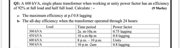 [GET ANSWER] Q1: A 600 kVA, single phase transformer when working at ...