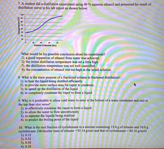 Conclusion For Distillation Experiment at Charles Mcclelland blog