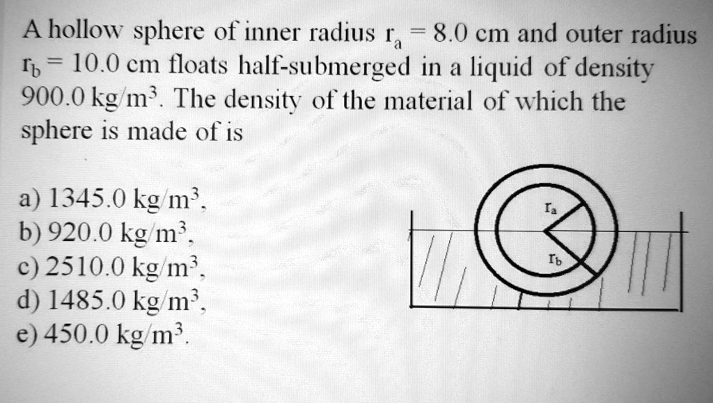 A hollow sphere of inner radius ra = 8.0 cm and outer radius rb = 10.0 ...