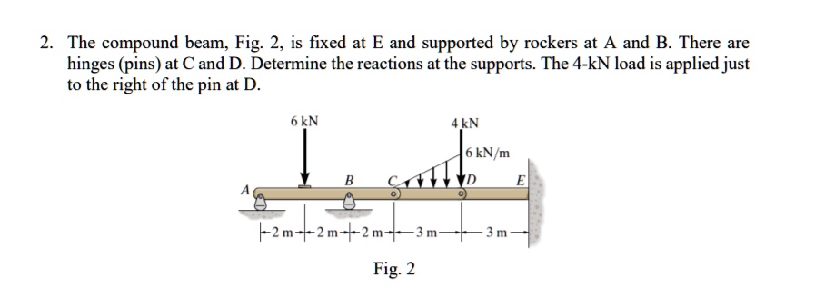 2. The compound beam, Fig. 2, is fixed at E and supported by rockers at ...