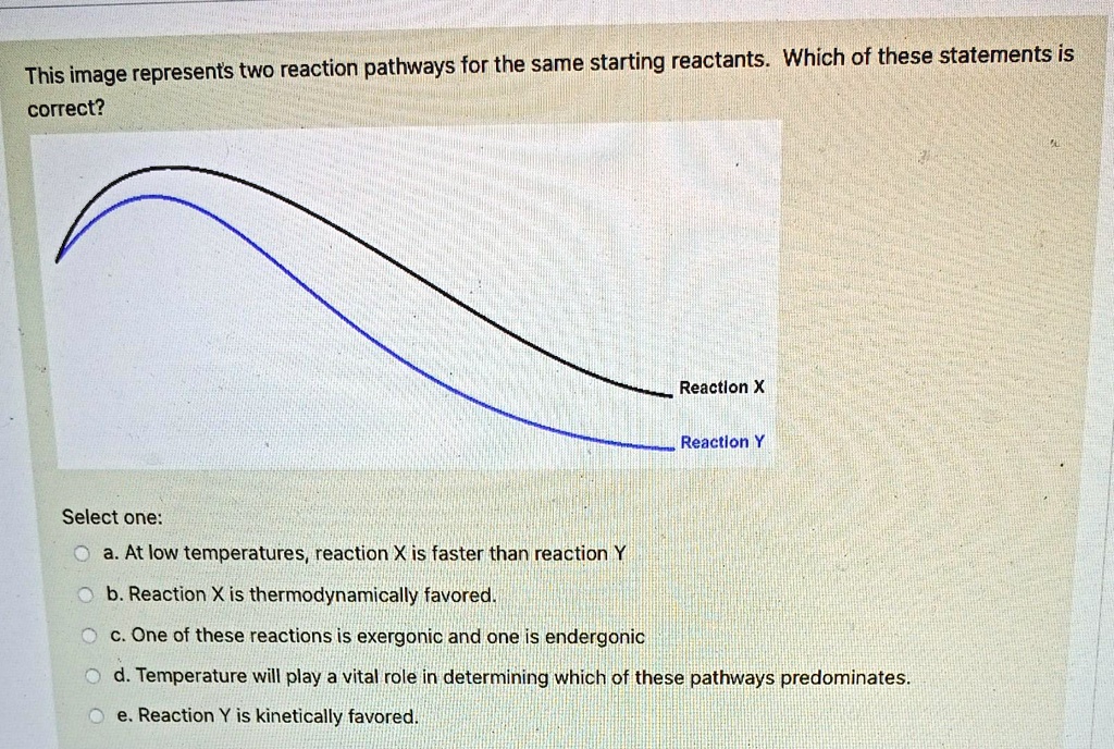 SOLVED: two reaction pathways for the same starting reactants Which of these statements is This ...