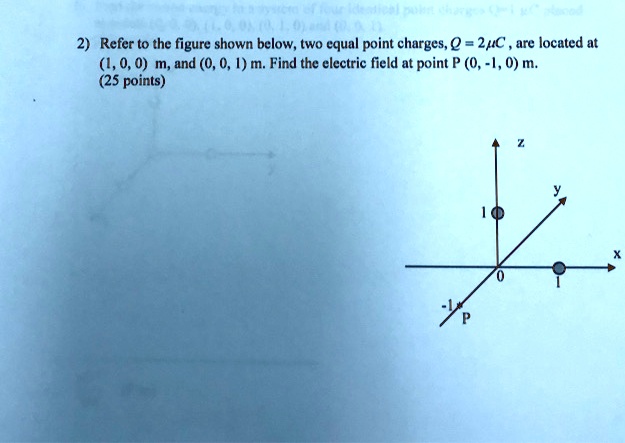 Refer to the figure shown below, two equal point charges, q = 2C, are ...