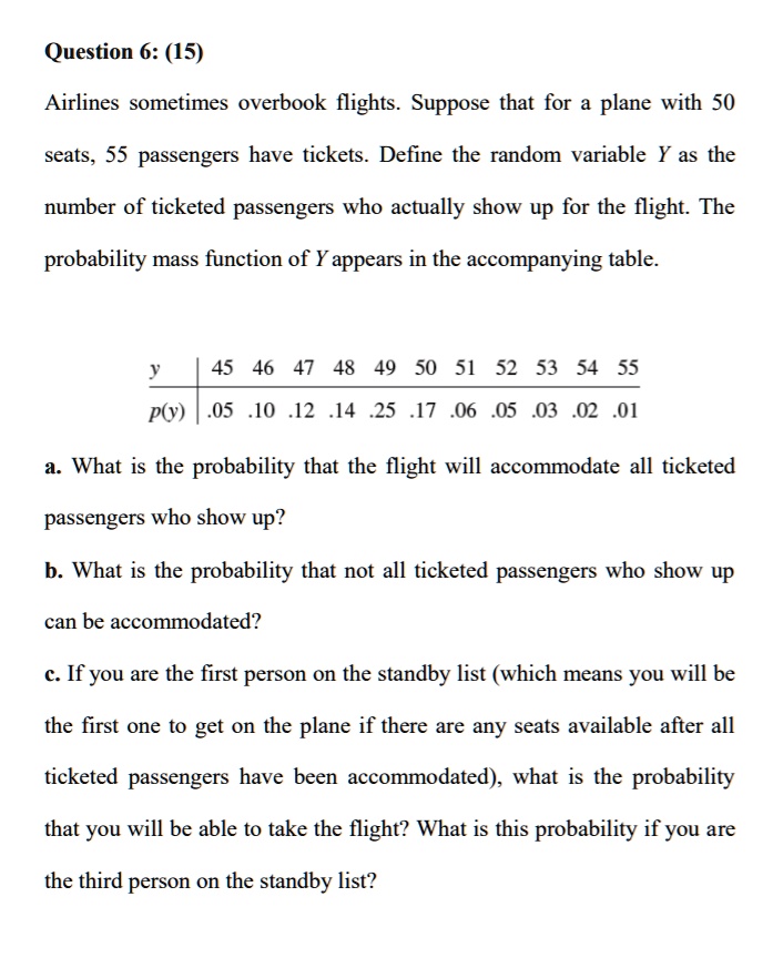 SOLVED: Question 6: (15) Airlines sometimes overbook flights Suppose ...