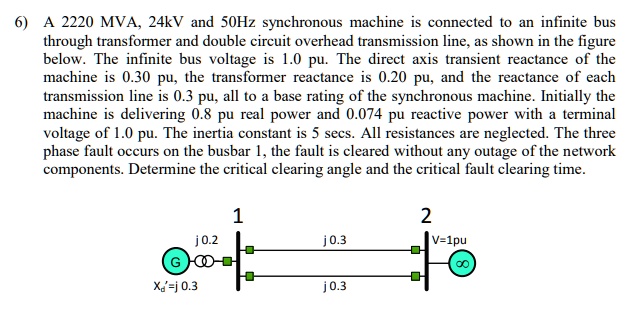 SOLVED: A 2220 MVA 24 kV and 50 Hz synchronous machine is connected to an infinite bus through a ...
