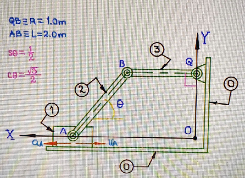 SOLVED: A flat mechanism is shown in the figure. In the configuration shown, point A of block 1 ...