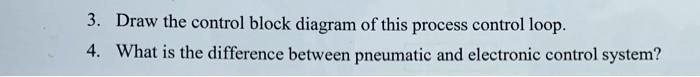 SOLVED: 3.Draw the control block diagram of this process control loop ...