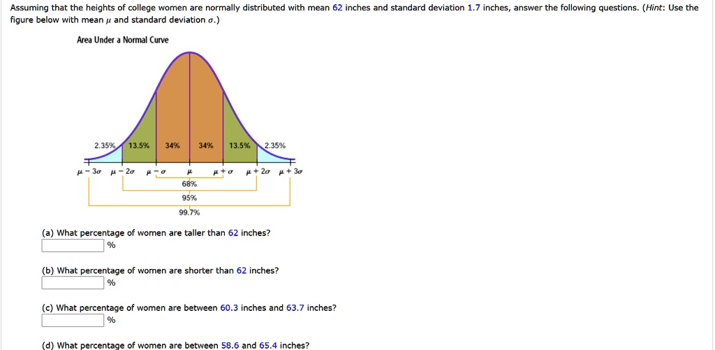 assuming that the heights of college women are normally distributed ...