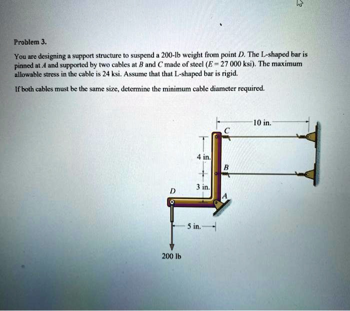 problem 3 you are designing support structure t0 suspend 200 ib weight ...