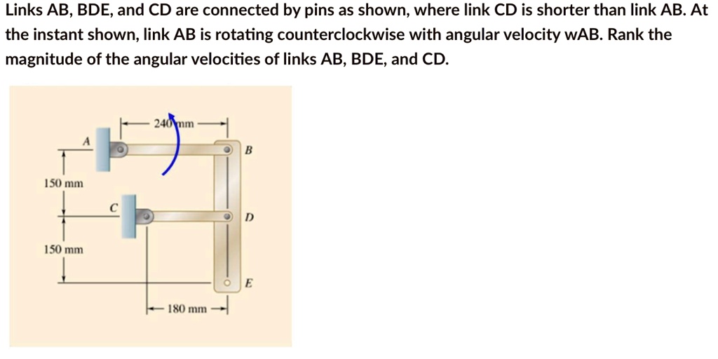 SOLVED: Links AB, BDE, and CD are connected by pins as shown, where link CD is shorter than link ...