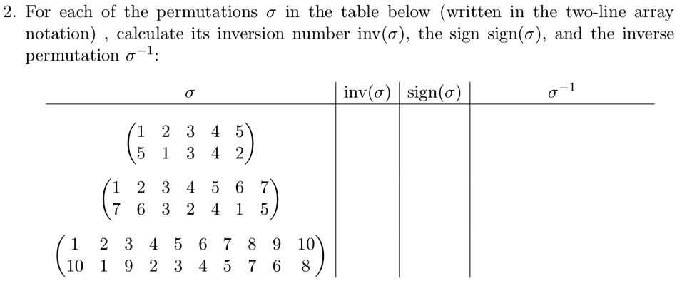 Solved For Each Of The Permutations In The Table Below Written In The Two Line Array Notation