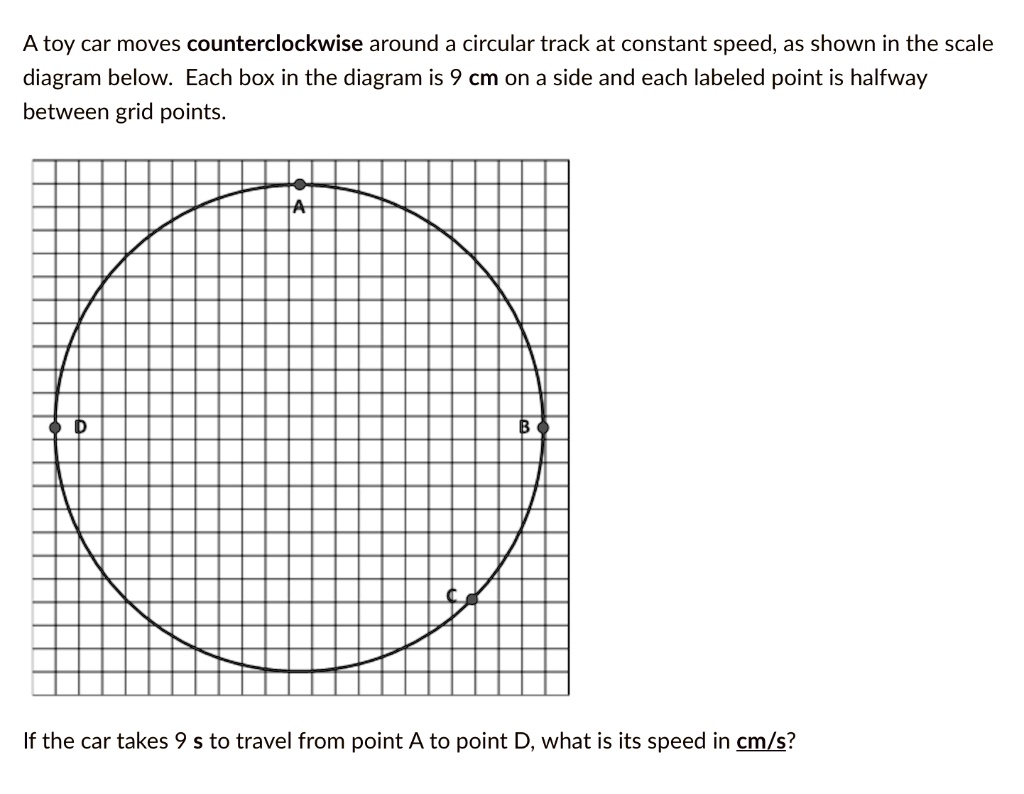 A toy car moves counterclockwise around a circular track at a constant ...