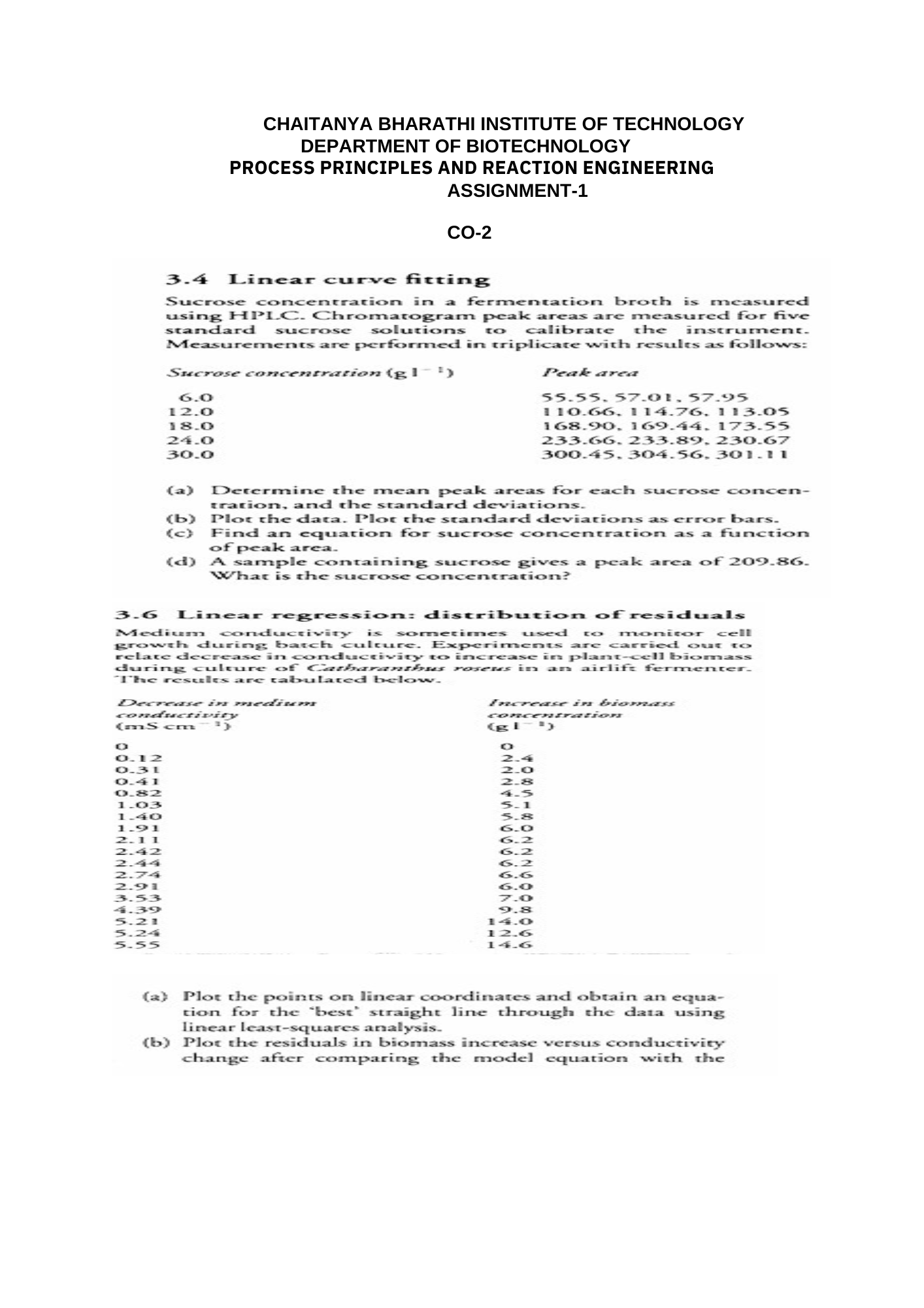 CHAITANYA BHARATHI INSTITUTE OF TECHNOLOGY DEPARTMENT OF BIOTECHNOLOGY ...