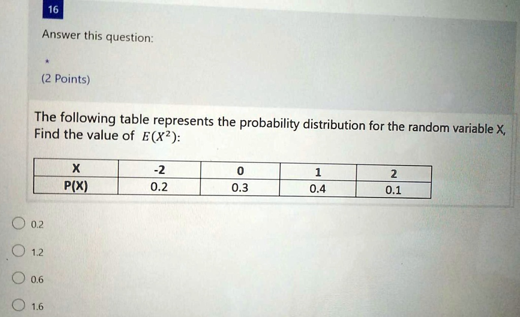Probability Distribution