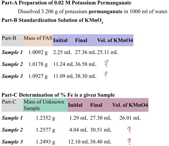 SOLVED: Part-A: Preparation of 0.02 M Potassium Permanganate Dissolved ...